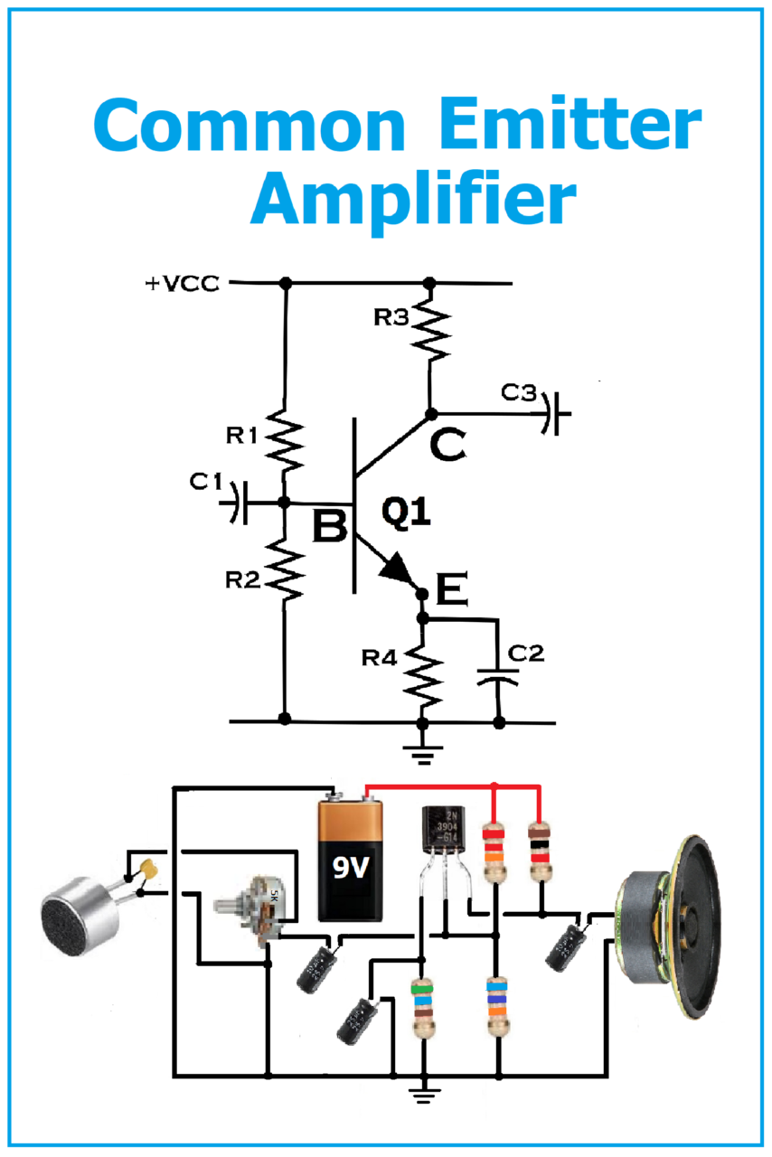 Common Emitter Amplifier - World of Electronics Study Common Emitter Amplifier - World of Electronics Study